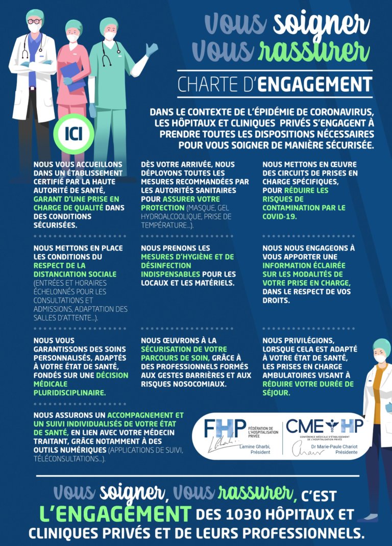 La Clinique Mathilde s'engage à vous soigner et vous protéger - Les ...